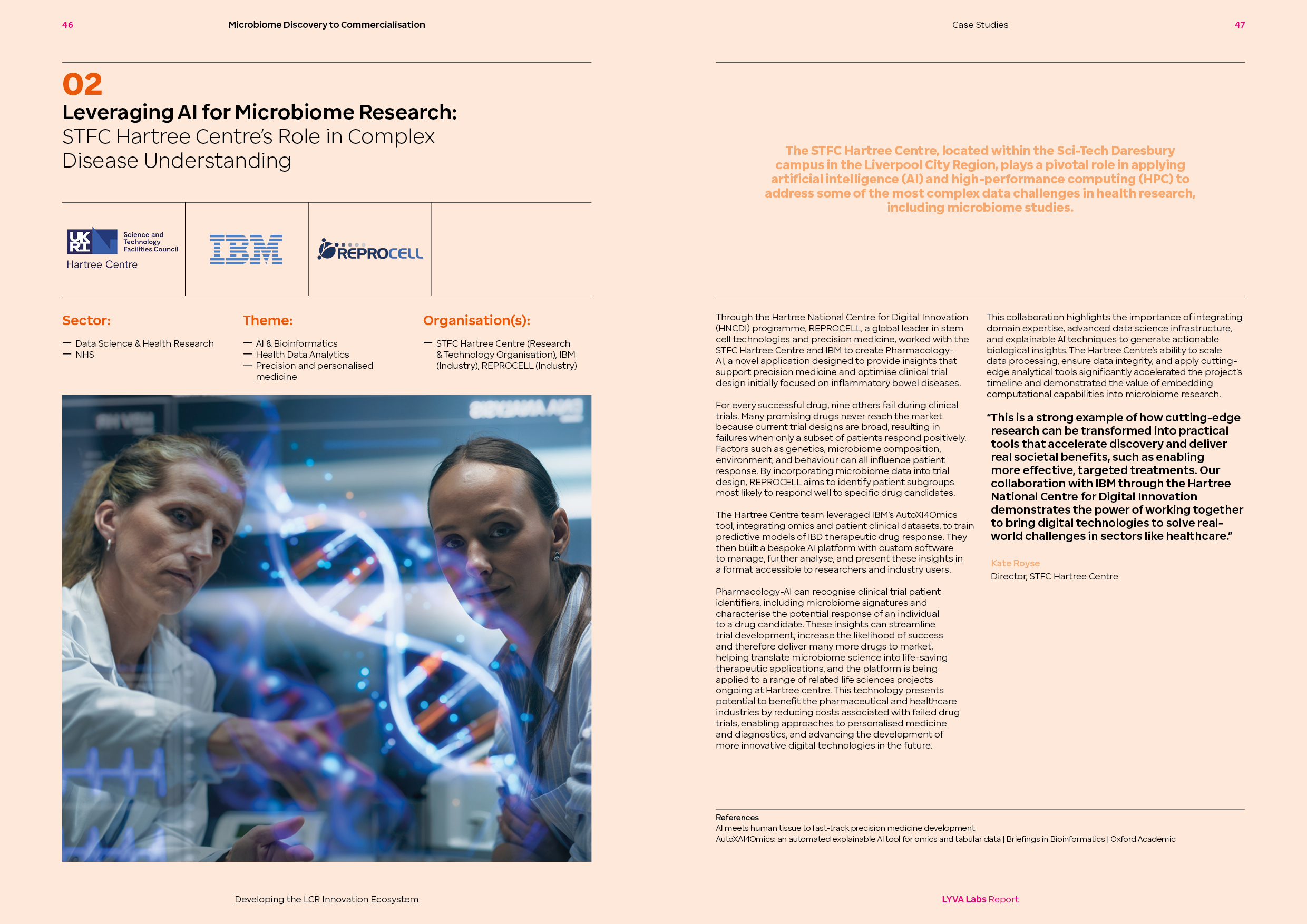 LYVA Labs - Microbiome